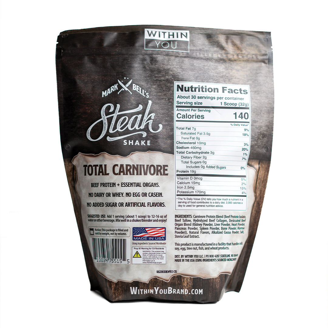 Protein Powders – Mark Bell